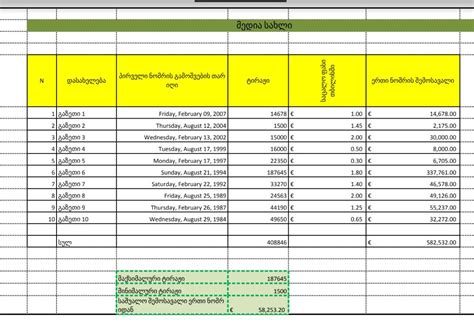 ინფორმაციული და საკომუნიკაციო ტექნოლოგიები V Vi კლასი February 2019