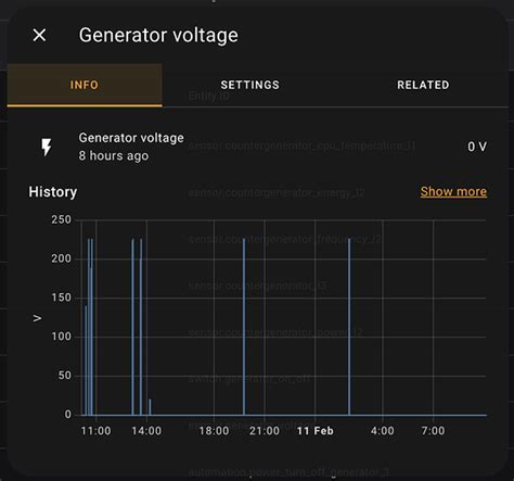 publish mqtt to topic with an offline device in zigbee2mqtt mqtt