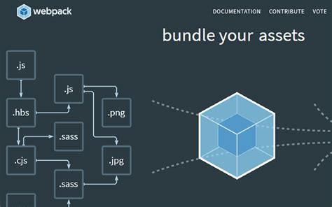 webpackでjavascriptにcssをまとめないほうがいいという話