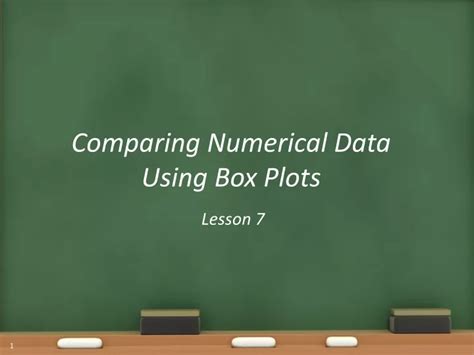 ppt comparing numerical data using box plots powerpoint presentation