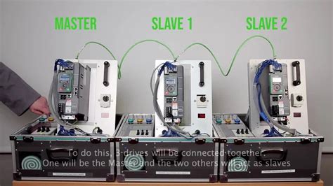 Schneider Modicon M340 Plc At Best Price In Ludhiana By Automation Systems Id 2115549148