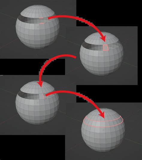 [shortcut Key Chart] Basic Operations And Initial Settings For Blender Henshin Labo
