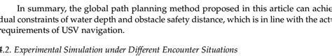 Comparison Of Path Planning Results Under Different Safety Distances