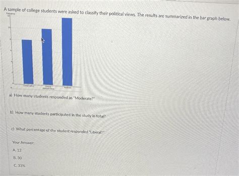 Solved A Sample Of College Students Were Asked To Classify