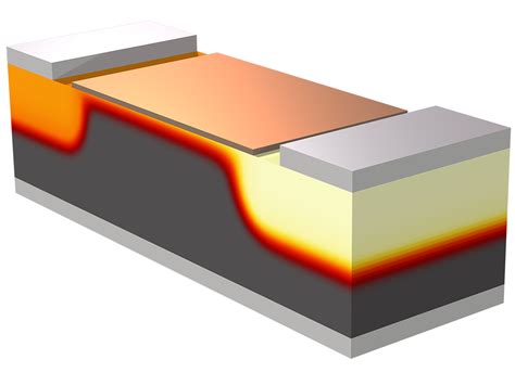 Modéliser des dispositifs semi conducteurs avec le module Semiconductor