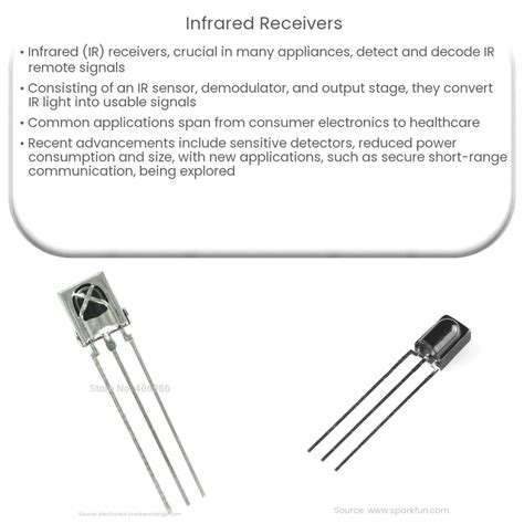 Infrared Receivers How It Works Application And Advantages