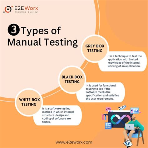 e2eworx on linkedin e2eworx e2e testingservices manualtesting