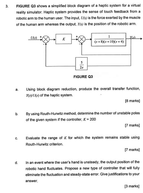 Solved Figure Q3 Shows A Simplified Block Diagram Of A