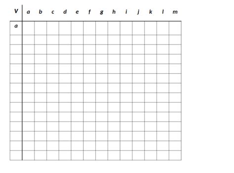 Solved 1 Using The Grid Below Apply Dijkstras Shortest