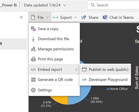 Sumit Gaurav On Linkedin Powerbi Datavisualization