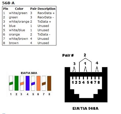 Caterpillar Radio Wiring Diagram