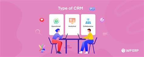 Different Types Of CRM Systems In ERP Guide For Entrepreneurs
