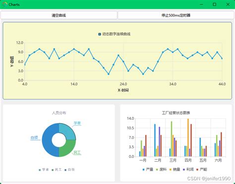 qt6 4 使用各种图表 addseries和attachaxis有顺序关系吗qt6 csdn博客