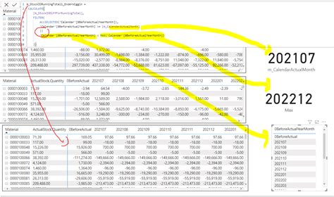solved running total calculation without filter microsoft fabric