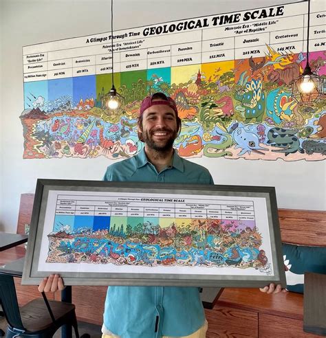 Geological Time Scale Poster Dalton Doodles Online Shop