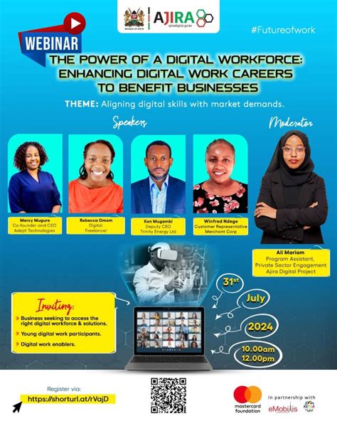 Mariam Ali On Linkedin Digitaleconomy Digitalcareer Ajiradigital