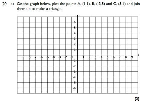 13 Plus 13 Maths Transformations Past Paper Questions Piacademy