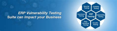 Erp Testing And Validation
