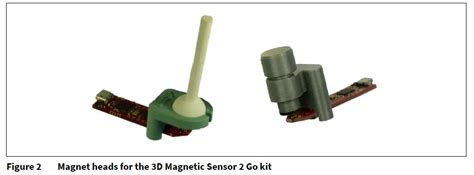 Infineon Tle493d W2b6 3d Magnetic Sensor 2 Go User Manual