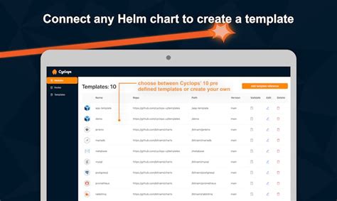 Cyclops Framework For Building Developer Platforms For Kubernetes