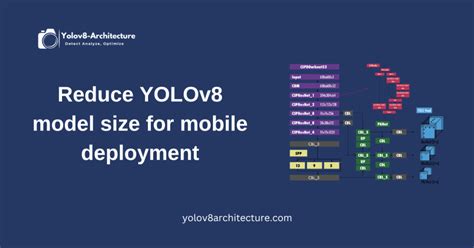 Reduce Yolov8 Model Size For Mobile Deployment Explanation