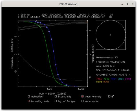 Iss Cubesat Deployment Nrcsd 24 Nanoracks 2022 12 29 12 05 Utc