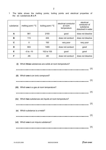Igcse Chemistry Mock 2 Teaching Resources