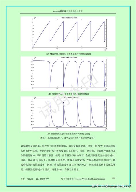 激光谐振腔调q速率方程的matlab求解 知乎 激光谐振腔调q速率方程的matlab求解 知乎
