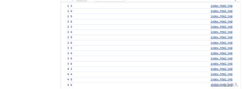 Javascript流程控制语句（2） Csdn博客