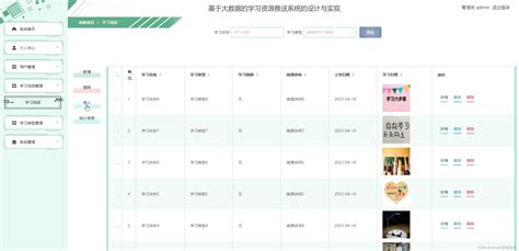 基于Python大数据的学习资源推送系统设计与实现 lw 源码 数据库 讲解 使用python开发图书馆系统还是java CSDN博客