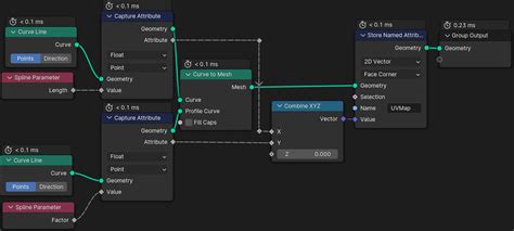 A way store UVs for the curve to mesh node in geometry nodes - Talk - GameDev.tv
