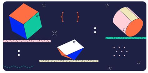 ООП в Python принципы объектно ориентированного программирования Skillbox Media