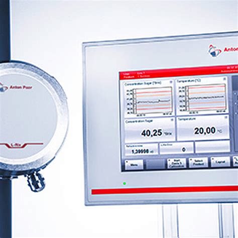 Inline Refractometer L Rix Anton Paar