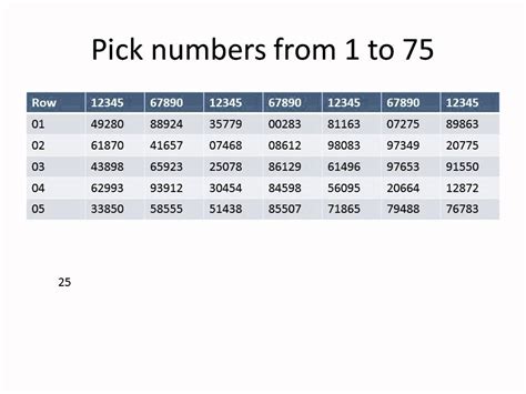 How To Choose Random Numbers Treatmentstop21