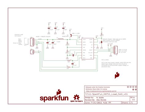 Unlock The Potential Of Hx711 With Sparkfuns Comprehensive Datasheet