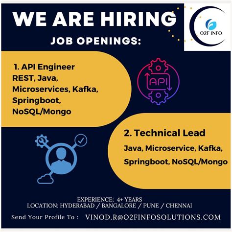 O2f Info Solutions Private Limited On Linkedin Apiengineer Java