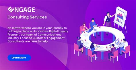 Evolving Systems On Linkedin Marketing Consulting Services Evolving Systems