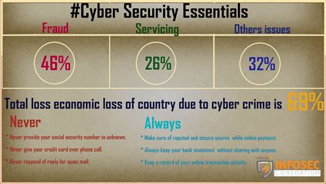 Computer Hacking And Android Superuser Tips And Tricks