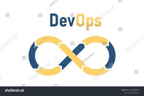 Devops System Concept Development Operations Consisting Stock Vector Royalty Free 2470603507