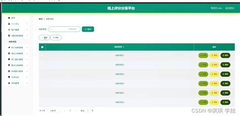 附源码 Python计算机毕业设计django线上评分分享平台 Csdn博客