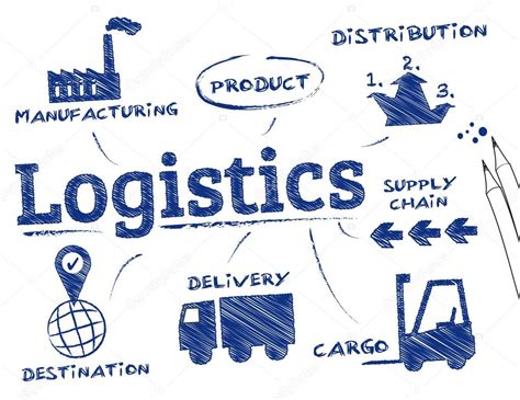 Logistics Concept — Stock Vector © Trueffelpix 63504805