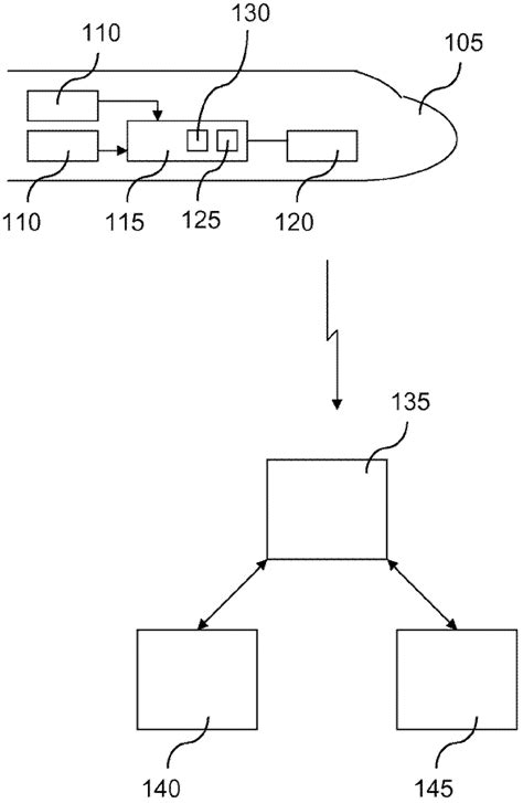 method and device for processing faults eureka patsnap
