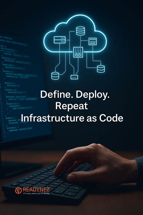 Devops Iac Automation Azure Cloudcomputing Readynez Quickexplainers Readynez