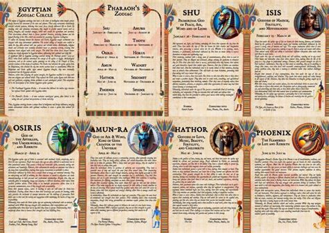 Egyptian Zodiac Chart 60 Photos
