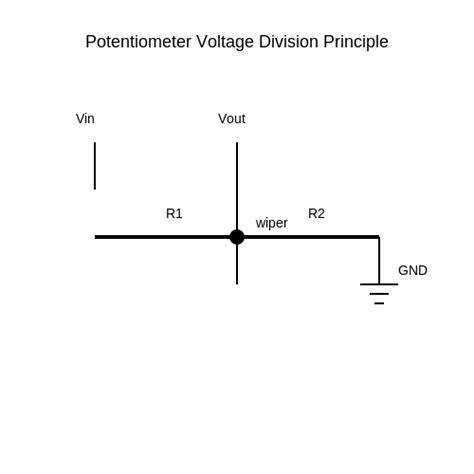 Zero Offset Calibration Techniques Tutorials On Electronics Next Electronics