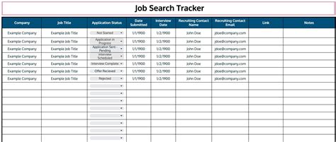 Job Tracker Spreadsheet Google Sheets Template Etsy