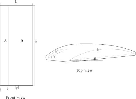 Structure And Parameters Of Single Slotted Cambered Otter Board L Download Scientific Diagram