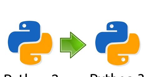 Ubuntu 1604 その3 デフォルトのpythonをpython2からpython3へ変更 Kledgeb