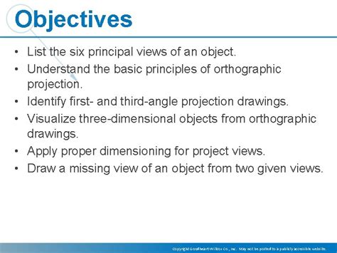 Unit 2 Visualizing Shapes Objectives List The Six