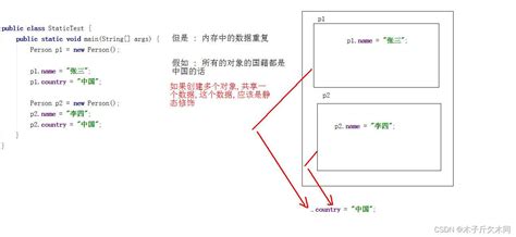 Java的第七篇文章——面向对象接口（包含了接口、static修饰符、final修饰符、main方法、内部类等知识点） 阿里云开发者社区